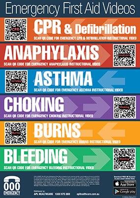 Emergency Video QR Sign | A3