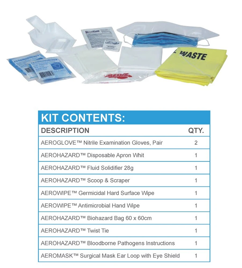 Buy Biohazard Plastic Spill Kit Online | LivCor